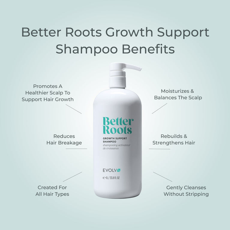Growth Support Shampoo & Conditioner – Better Roots